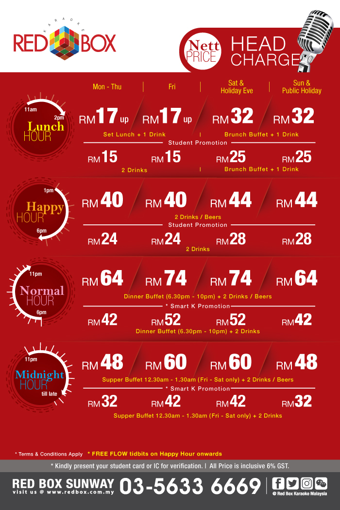 redbox - JOHORNOW 就在柔佛 by NOW MEDIA GROUP SDN BHD